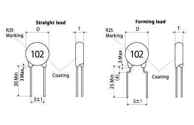 Thermistors | Product information | Ohizumi Mfg. Co., Ltd.