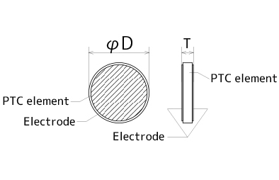 Thermistors | Product information | Ohizumi Mfg. Co., Ltd.